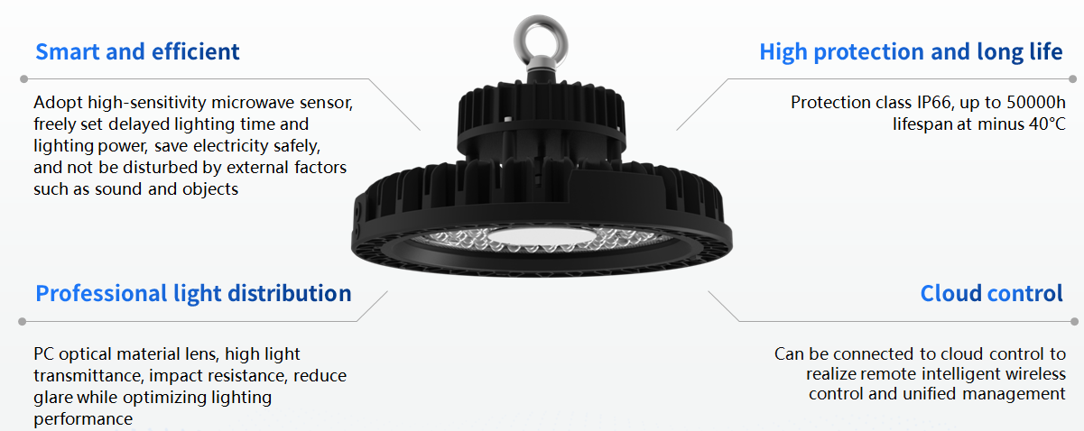 Cold Storage Lighting – Luminaires In Extreme Cold - Ledrhythm