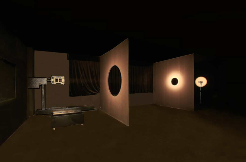 Uncover The Mystery Of The Light Intensity Distribution, Color ...